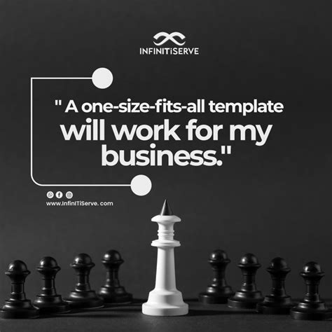 Infinitiserve On Linkedin Customizeddesign Uniquewebsolutions