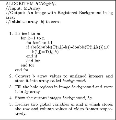 Table 3 From Dynamic Object Detection Tracking And Counting In Video Streams For Multimedia
