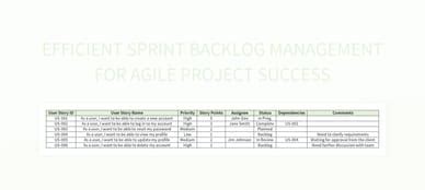 Efficient Sprint Backlog Management For Agile Project Success Excel Template And Google Sheets