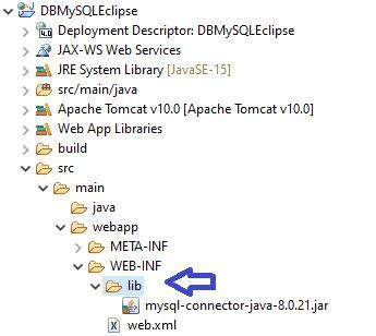 How To Connect Servlet To MySQL Database In Eclipse Mysql Babe Numbers Web Project