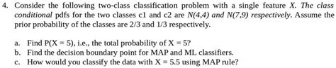 Solved Consider The Following Two Class Classification Problem With A