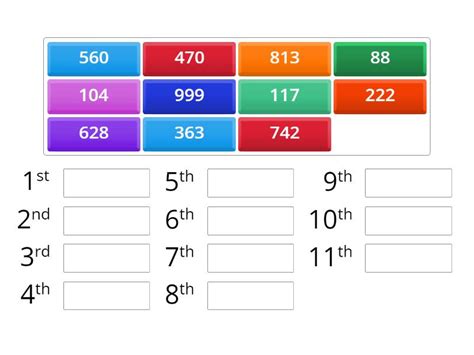 Sort From Lowest To Highest To 1000 Rank Order