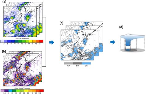 schematic of the deep convective system dcs identification method
