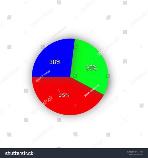 Pie Graph Graph Diagram Form Circle Stock Illustration 1876137757 Shutterstock