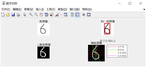 【深度学习】基于知识库的手写体数字识别（matlab代码实现） 识别手写体数字程序设计 csdn博客