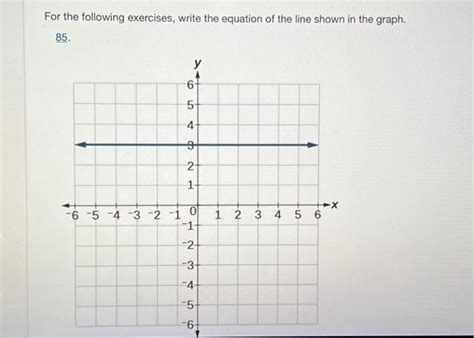 Solved For The Following Exercises Write The Equation Of Chegg