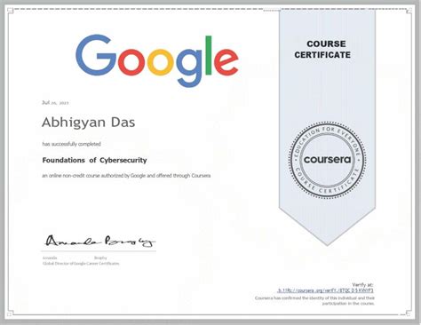 Abhigyan Das On Linkedin Cybersecurity Coursera Programmingcertification Continuouslearning