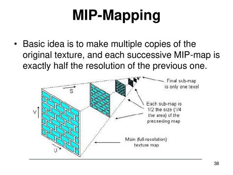 Interactive Graphics Algorithms Ying Zhu Georgia State University Ppt Download