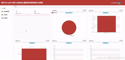 Java毕业设计 基于springbootvue的小区儿童玩具互换交易系统设计与实现源码lw部署文档全bao远程调试代码讲解等
