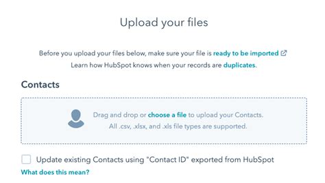 How To Integrate Hubspot With Wordpress Ask The Egghead Inc