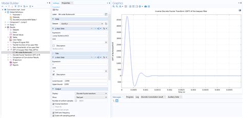 Convolution And Auralization For Room Acoustics Analysis Comsol Blog