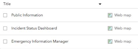 Manage And Communicate Emergency Information Documentation