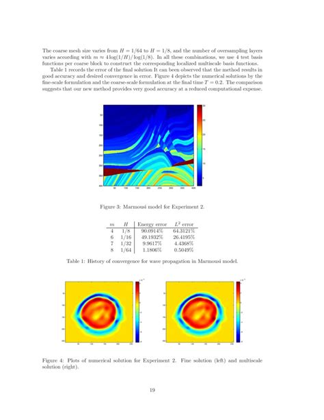 Explicit And Energy Conserving Constraint Energy Minimizing Generalized