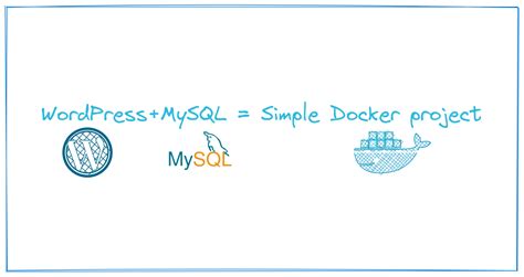 Wordpress Mysql Simple Docker Project