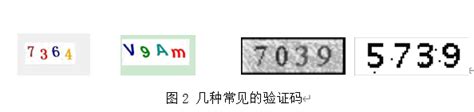 基于Python的简单验证码识别 每天进步一点点