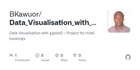 Github Bkawuordatavisualisationwithggplot2project Data
