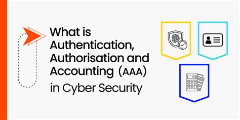 What Is Aaa Authentication Authorisation And Accounting In Cybersecurity Institute Of Data