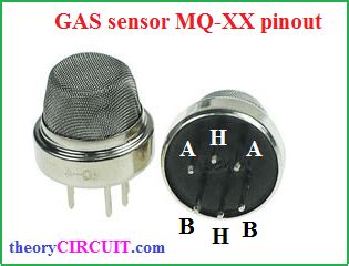 Gas Sensor Arduino Hookup And Code