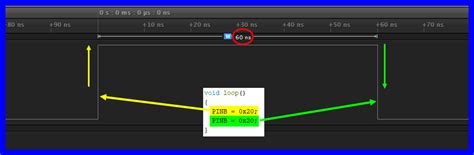timing of various functions on atmega 328p chip arduino uno arduino