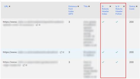 How To Check The X Robots Tag For Noindex Directives Google Tools Chrome Extensions And Third