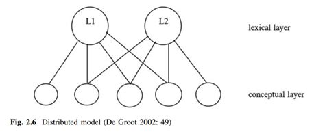 Azure Build Ci Trigger Not Working Private Repo Stack Overflow