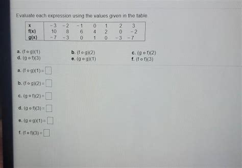 Solved Evaluate Each Expression Using The Values Given In