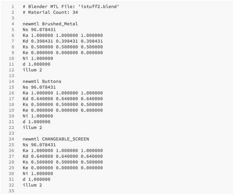 Blender Mtl File Missing Mapkd Stack Overflow