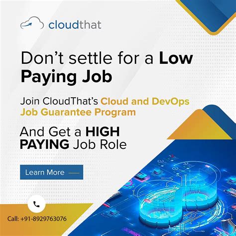 Cloudthat On Linkedin Data Science And Ai Specialist Program Cloudthat