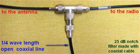 Gallery Software Defined Radio Hack Chat Hackaday Io