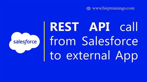laxmika acharya on linkedin rest api call from salesforce to external