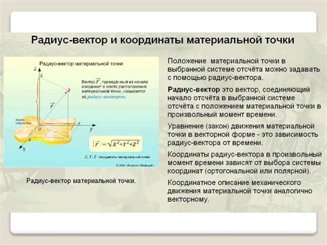 Векторы и действия над ними Проекции векторов на координатные оси презентация онлайн