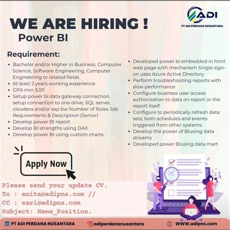 Anita Sari On Linkedin Hiring Powerbi Loker