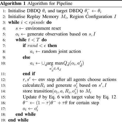 figure 4 from large scale regional traffic signal control using dynamic