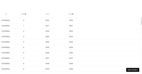 Rsuite Table Scroll Demo Codesandbox