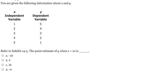 Solved Given The Following Information About X And Y You