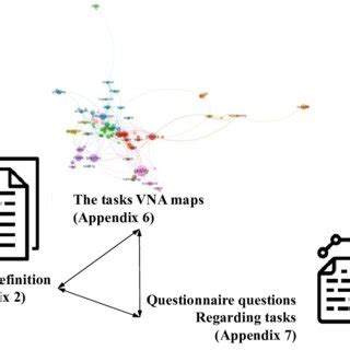 Data Analysis Regarding Tasks Download Scientific Diagram