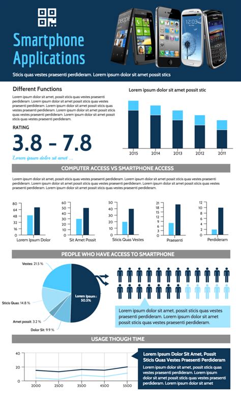 Smartphones Infographic Template Venngage