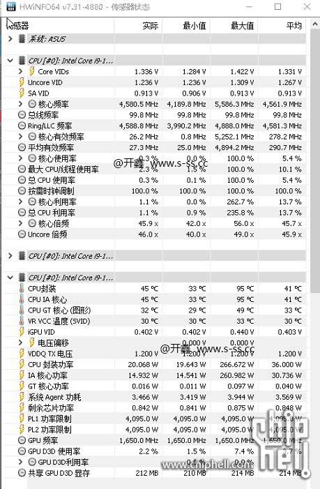 更新象棋 Pi Vids，起步就秒12900ks！i9 13900 Qs参数及测试 电脑讨论 新 Chiphell 分享与交流用户体验