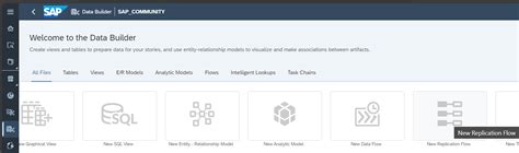 Guidecreate Sap S4hana External Gl Account Hiera Sap Community