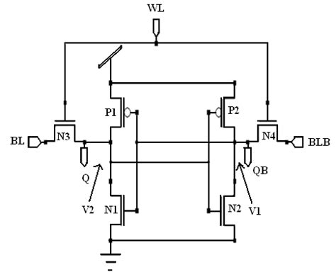 GitHub Kushwanth Implementation Of T And T Sram T And T Sram