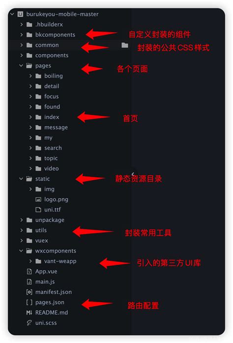 基于uniapp实现掘金的微信小程序模版小项目 微信小程序模板uniapp csdn博客