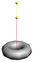 RBD Spring Constraint