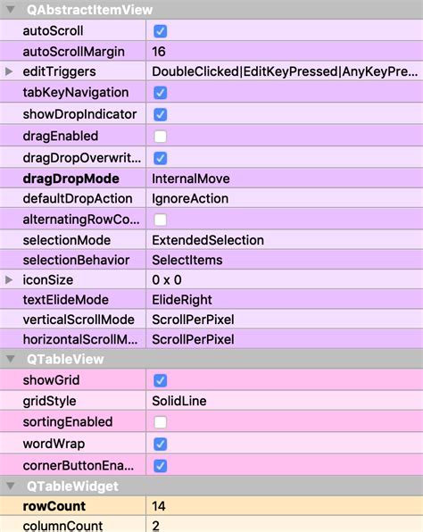 0219 Item Widgets Table Widget 초보자를 위한 Python Gui 프로그래밍 Pyqt5