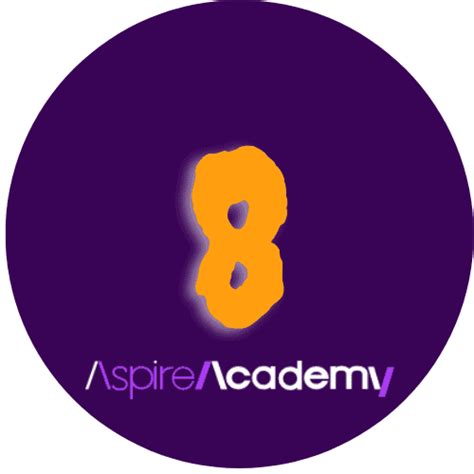 Class 8 Coaching Classes In Jamshedpur Aspire Academy