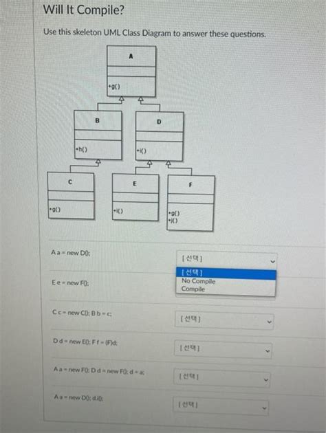Solved Will It Compile Use This Skeleton UML Class Diagram Chegg