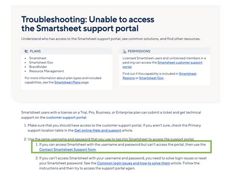 can t login can t open ticket can t email — smartsheet community