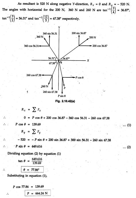 Solved Example Practice Problems Magnitude Of Resultant