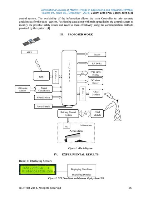 Intelligent Collision Avoidance And Monitoring System For Railway Using Wireless Network Pdf