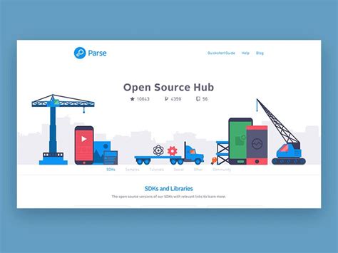 The Open Source Hub Page Is Displayed On A Blue Background With An