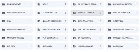 ahmed alsaket على linkedin كورسات عظيمه في مجالات كتير حرام تضيع منك
